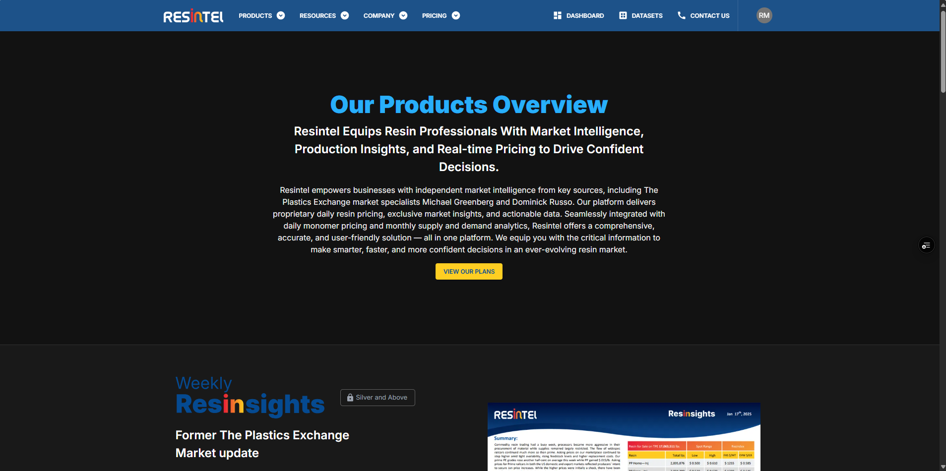 Product Overview | Resintel | Resintel
