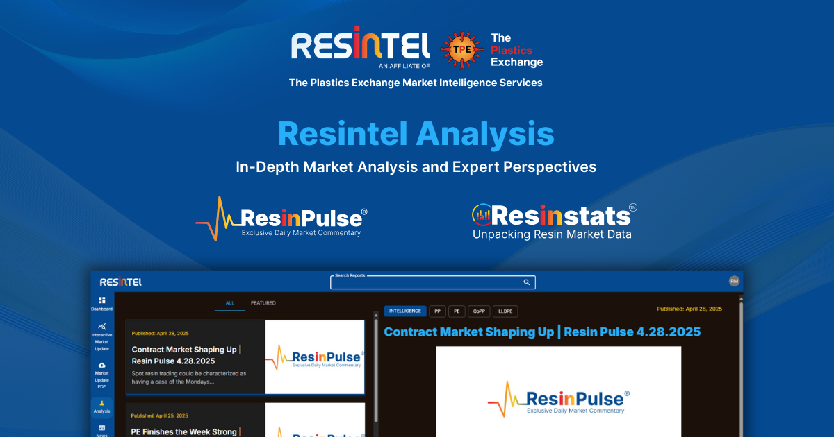 Industry Analysis | Resintel